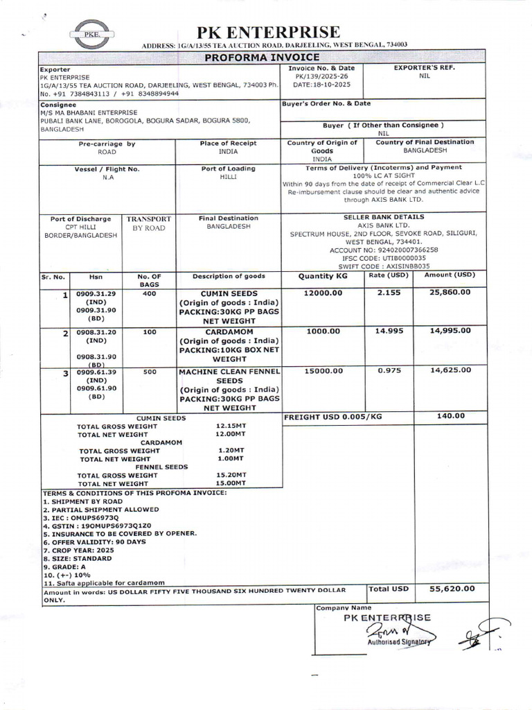 PI of PK Enterprise | PDF
