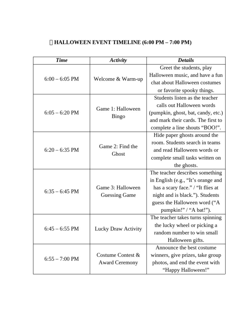 Halloween Event Timeline | PDF