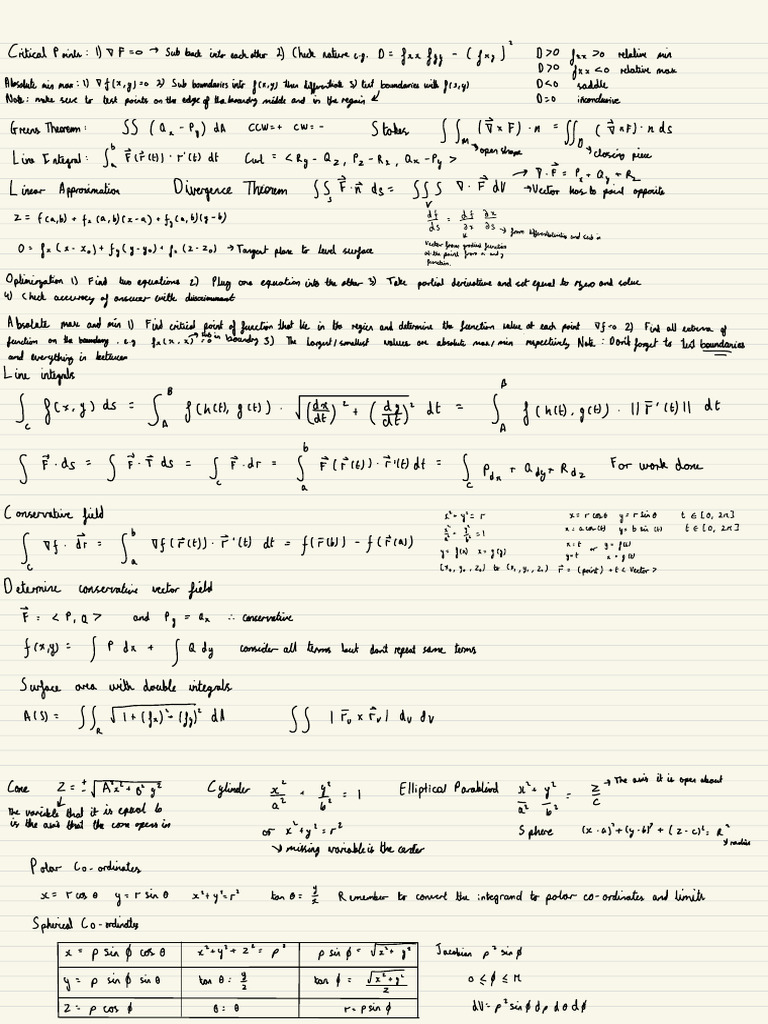 Final Calculus 3 Cheat Sheet | PDF