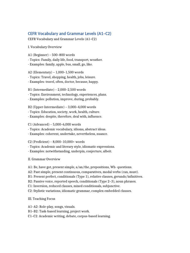 CEFR Vocabulary & Grammar Levels Guide | PDF