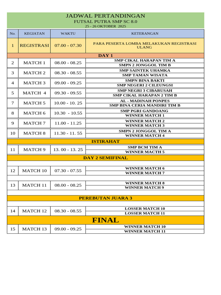 Jadwal Lomba Futsal SC 8.0 2025 | PDF