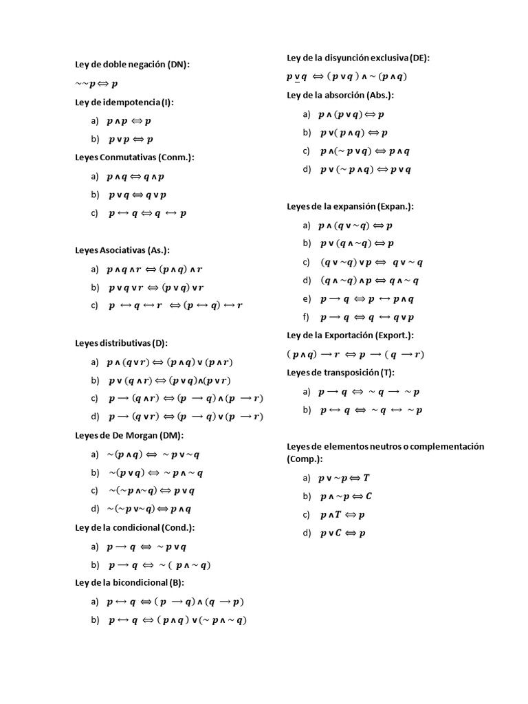 Leyes Lógicas y Modus en Lógica Matemática | PDF | Inferencia ...