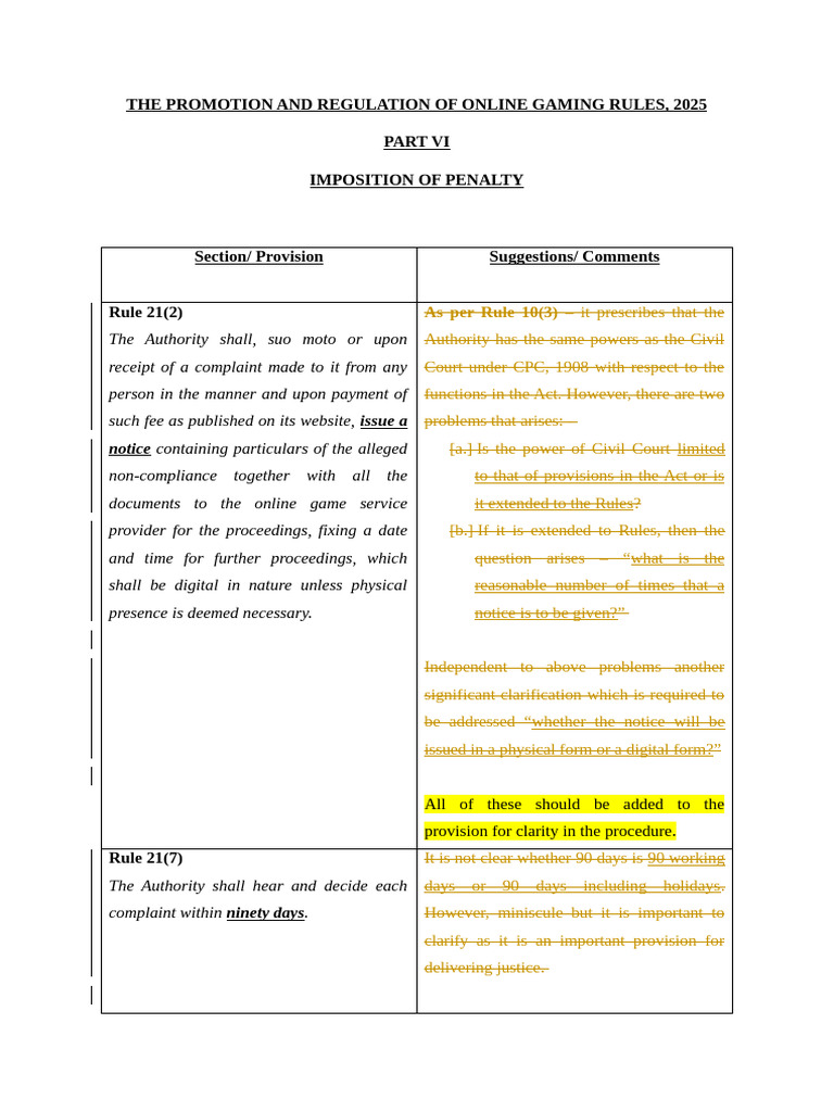 Part VI Suggestions and Comments - Online Gaming Rules 2025 - Rev | PDF ...