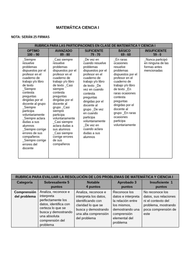 Mci Anexos | PDF | Heurístico | Matemáticas