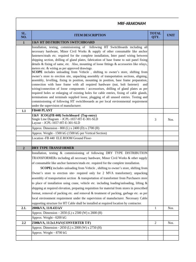 HT Installtion Scope of Work | PDF | Electrical Wiring | Anchor