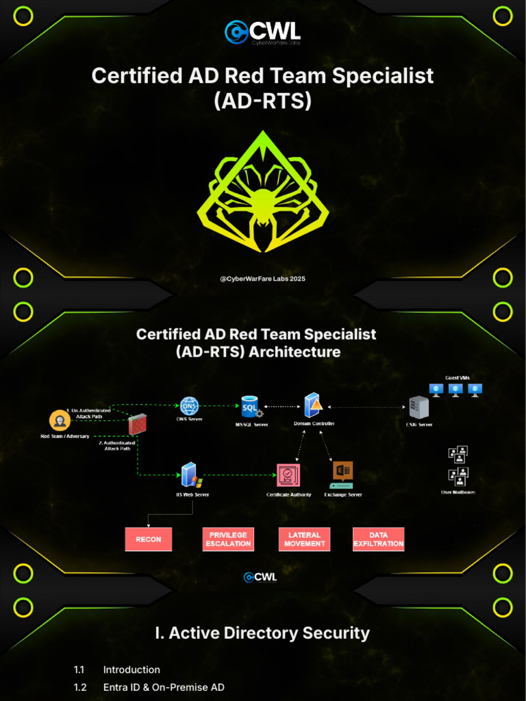 Certified AD Red Team Specialist Guide | PDF | Microsoft Exchange ...