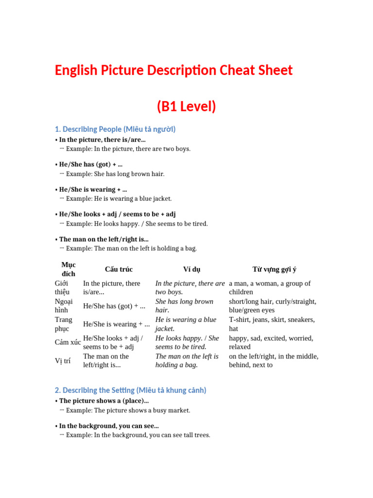 English Picture Description Guide | PDF