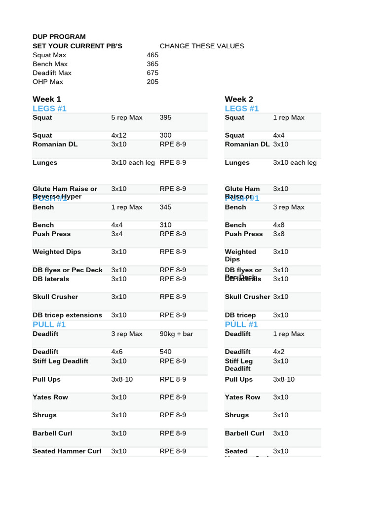 DUP Strength Training Program Guide | PDF | Weight Training | Weight