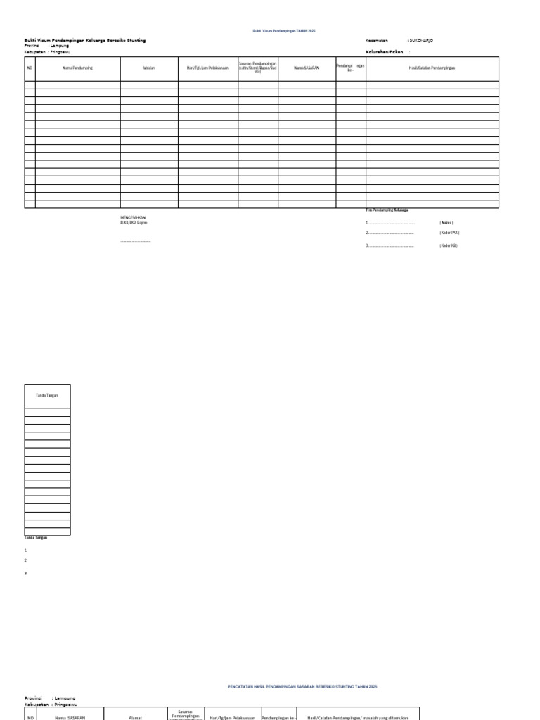Visum Pendampingan Dan Pencatattan TPK 2025 | PDF