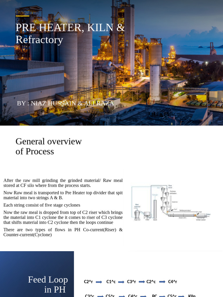 Preheater and Kiln Process Overview | PDF | Refractory | Building Materials