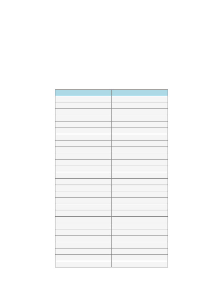 CPC 1908 Index Sections Orders With Rules | PDF | American Football ...