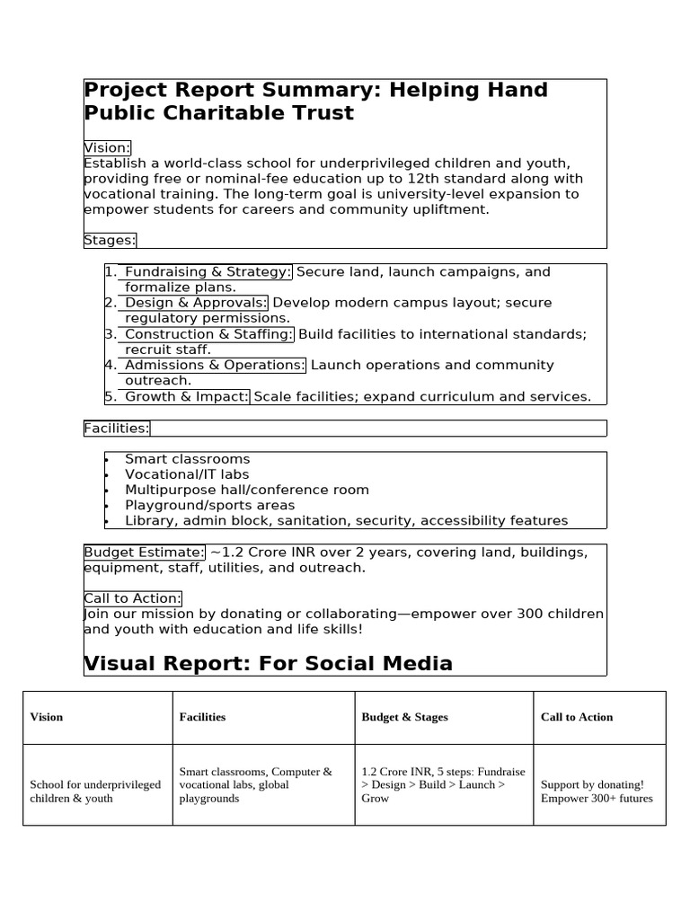 Project Report Summary | PDF