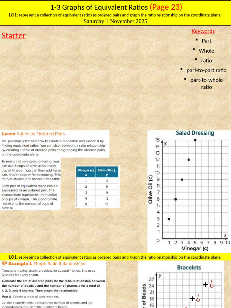 1-3 Graphs of Equivalent Ratios | PDF | Graph Theory | Theoretical ...