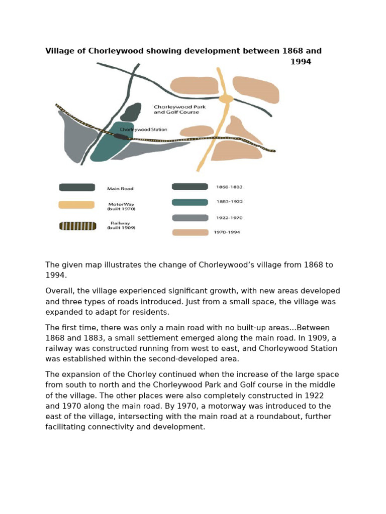 Chorleywood Development Map 1868-1994 | PDF