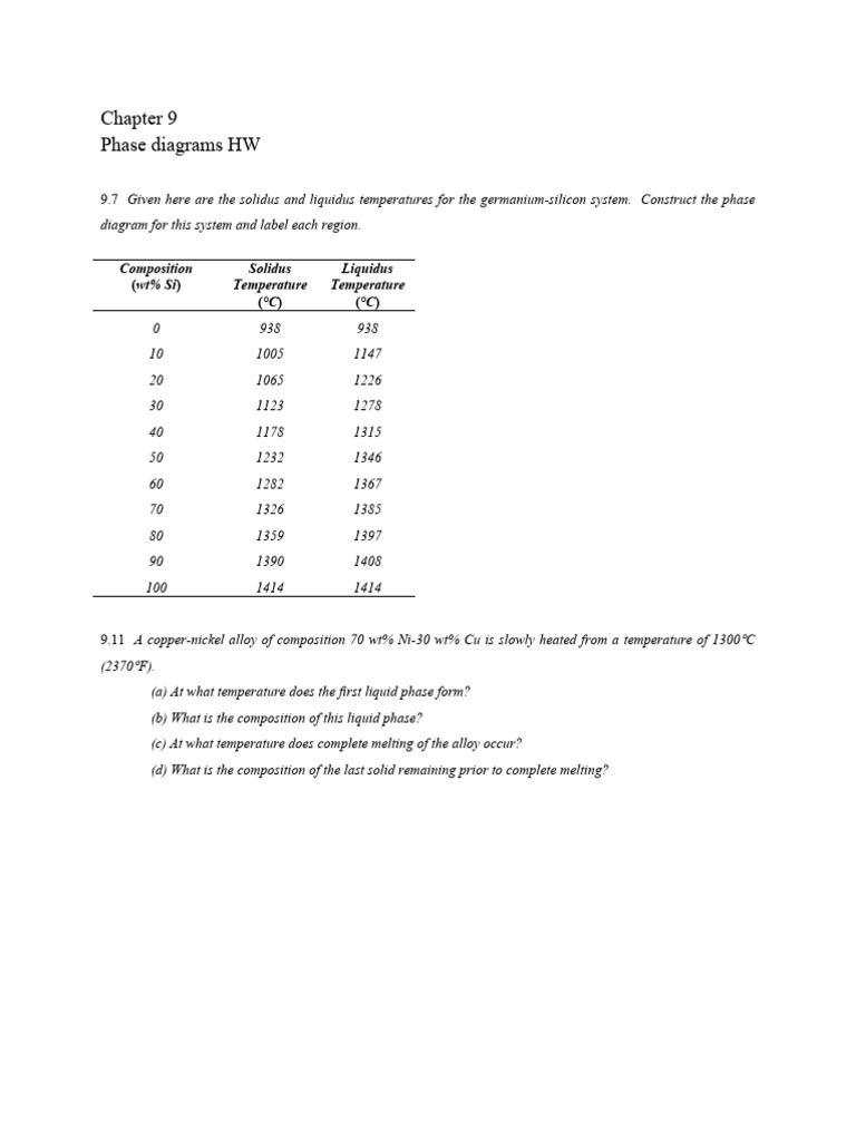 HW CH 9 Phase Diagram | PDF | Phase (Matter) | Alloy