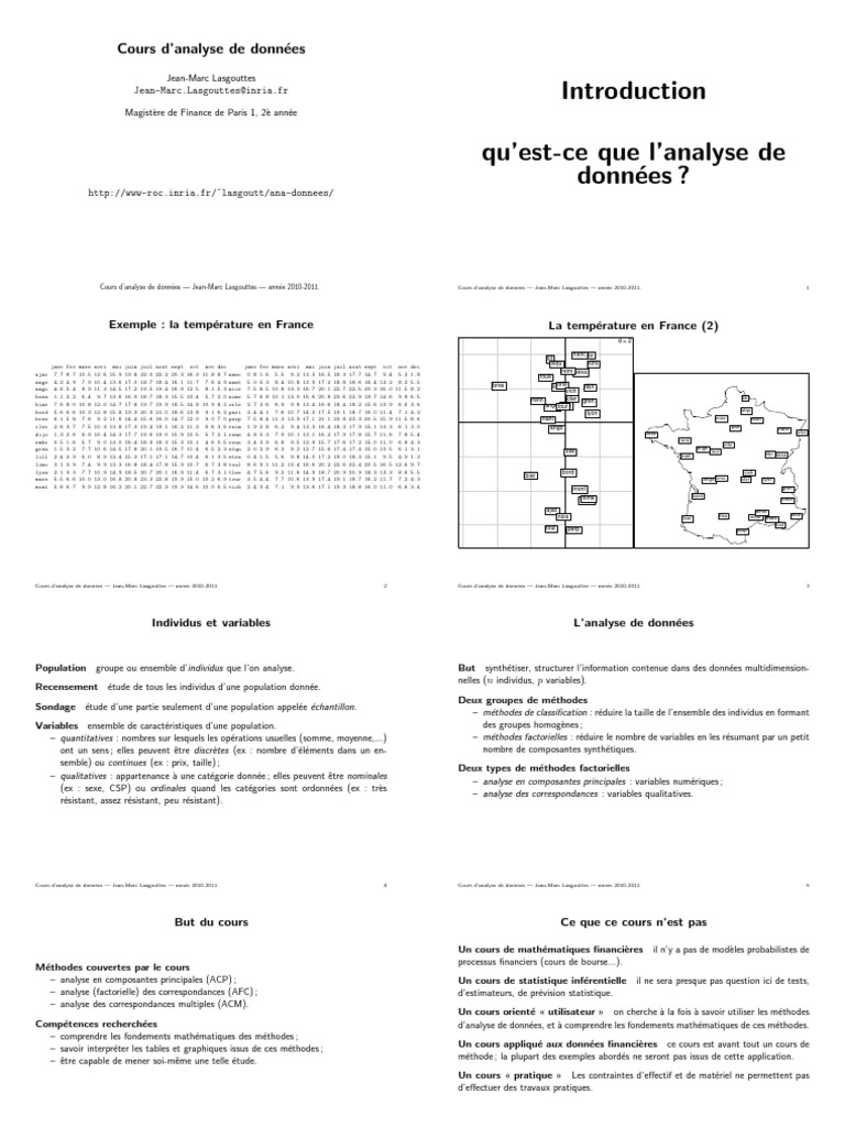 Cours-Acp Complet | PDF