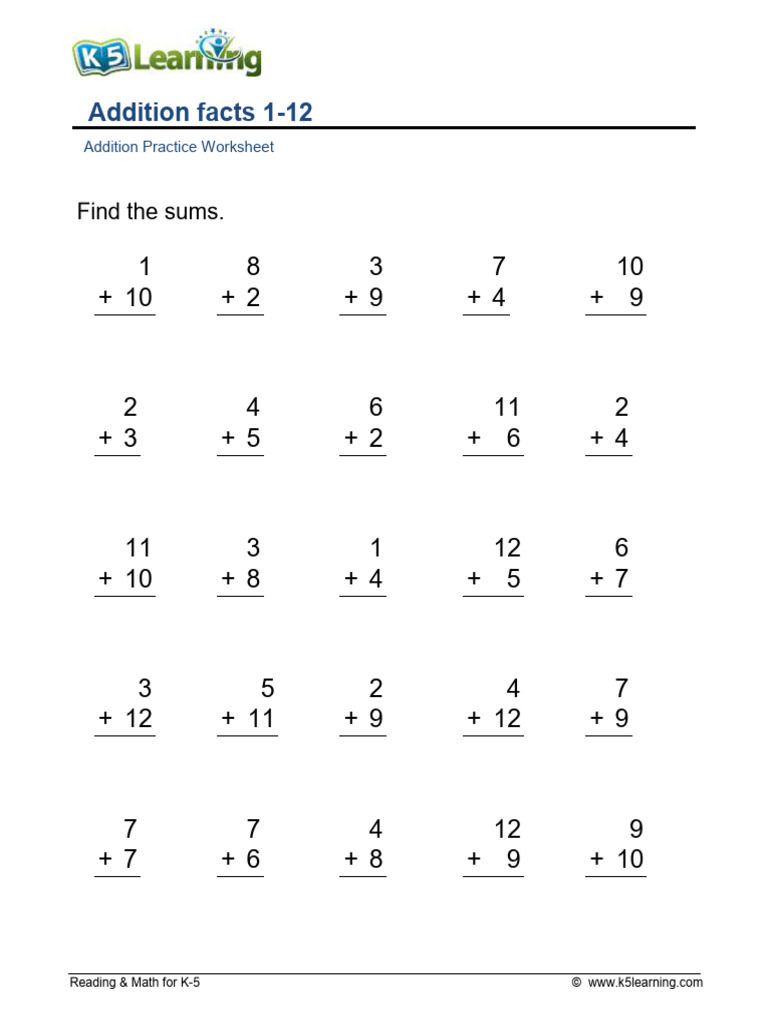 K-5 Addition Practice Worksheet | PDF