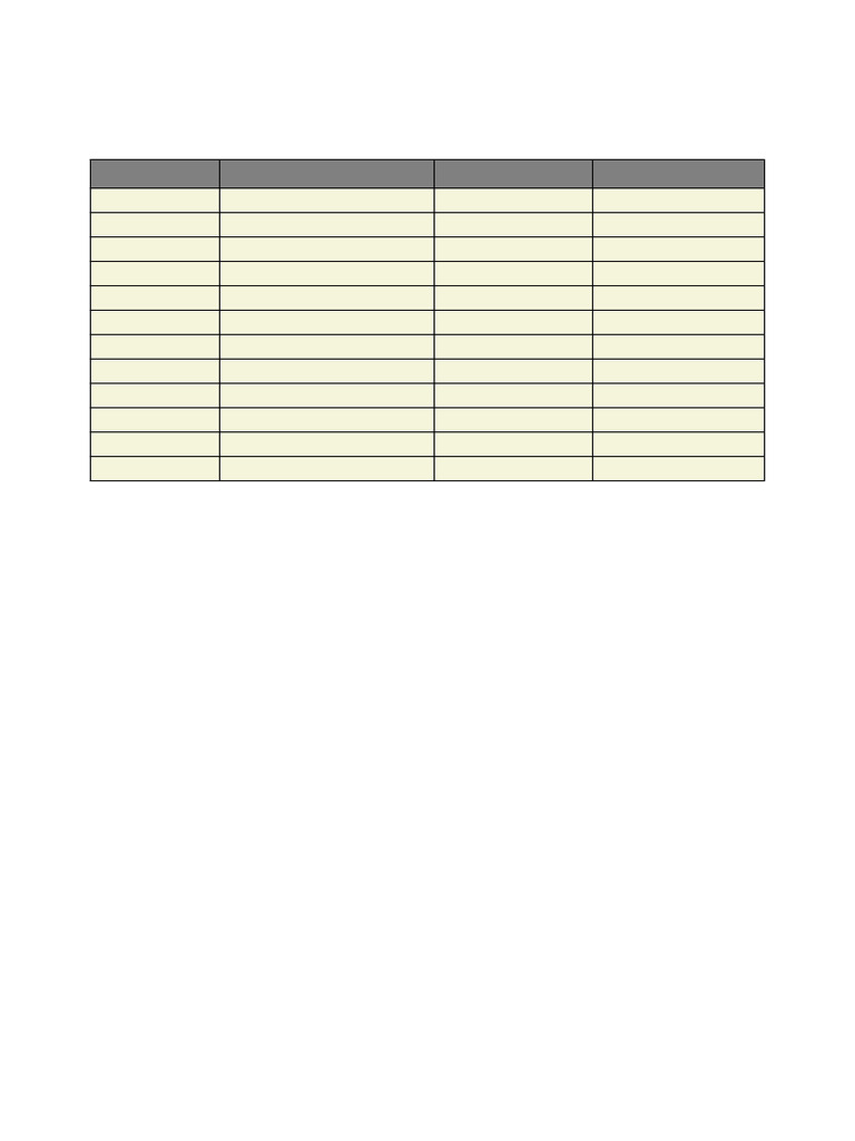 Tool Materials and Their Properties | PDF