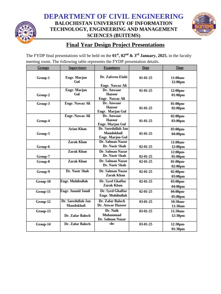 Final Year Design Project Presentations 2025 Final | PDF | Pakistan