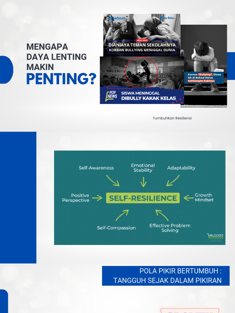 Pentingnya Daya Lenting dalam Kehidupan | PDF