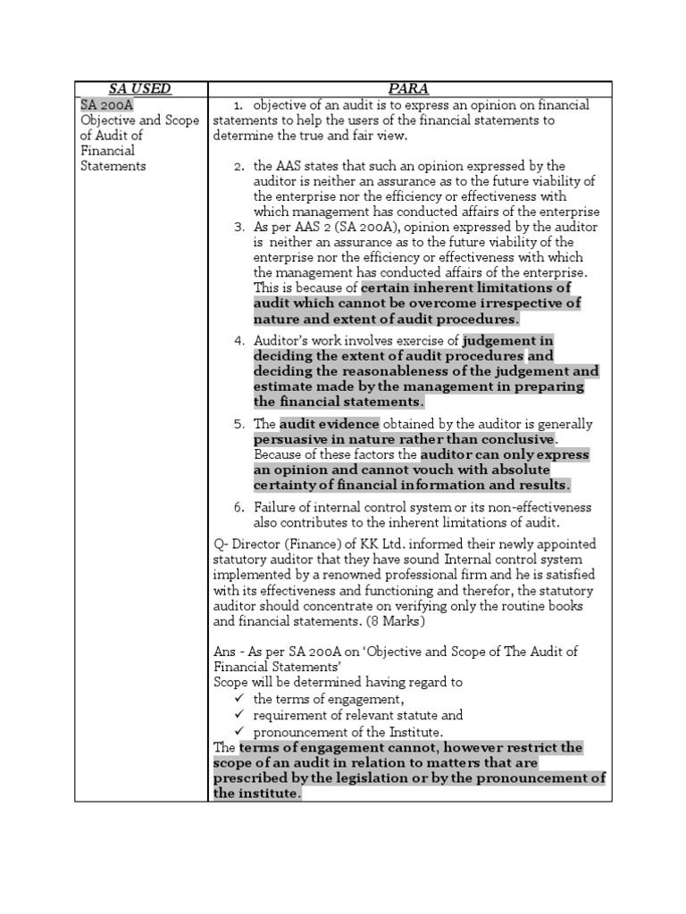 My Audit Notes | PDF | Audit | Auditor's Report