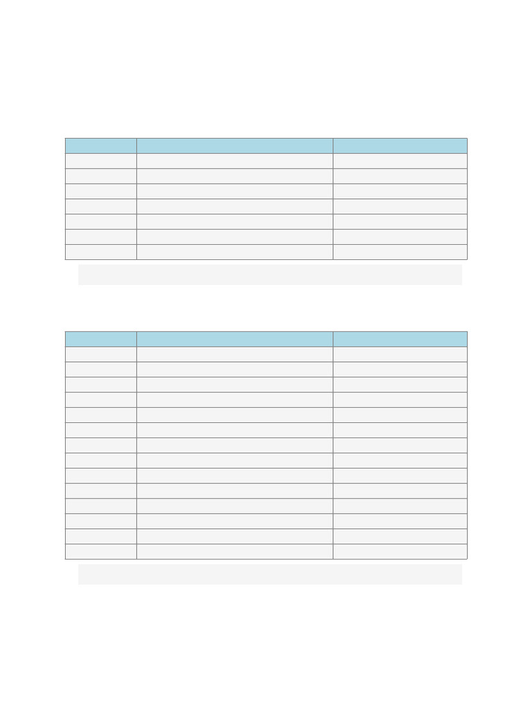 Python Operators Reference | PDF | Arithmetic | Multiplication
