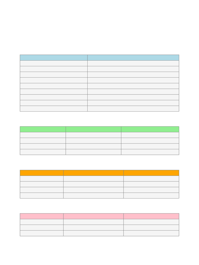 Inheritance Principles & Ratios for CBSE | PDF | Dominance (Genetics ...