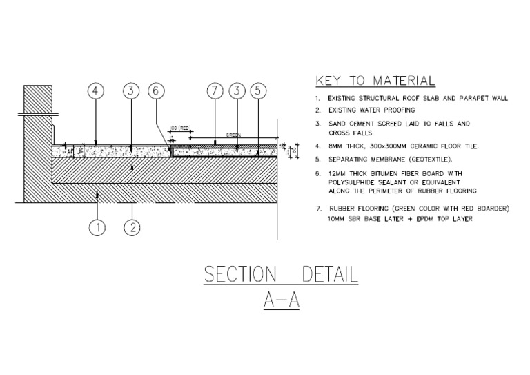 Terrace Requirements-SECTION DETAILS | PDF