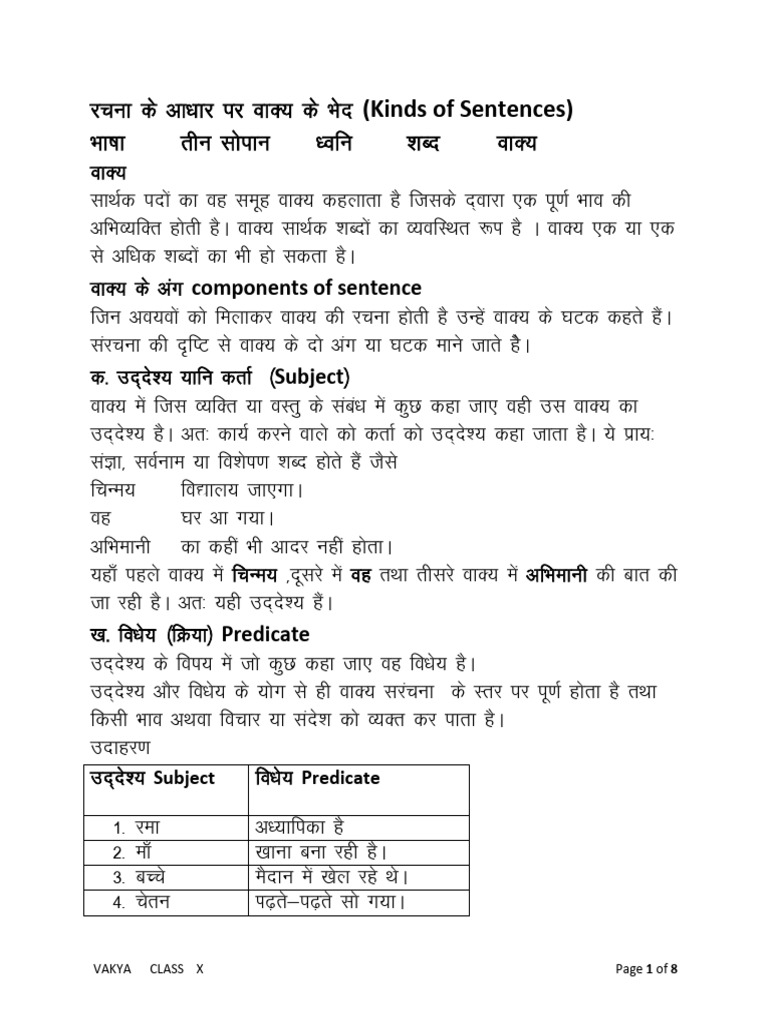 Sentences Notes | PDF