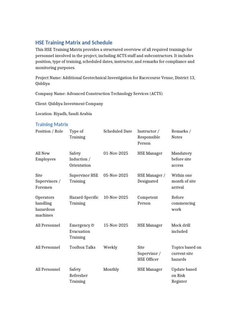 HSE Training Matrix With Position and Date | PDF | Occupational Safety ...