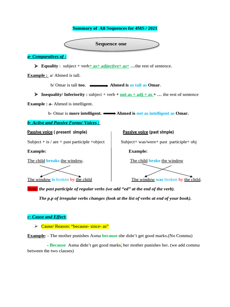Summary of All Sequences For 4MS 2021.docx Version 1 | PDF | Perfect ...
