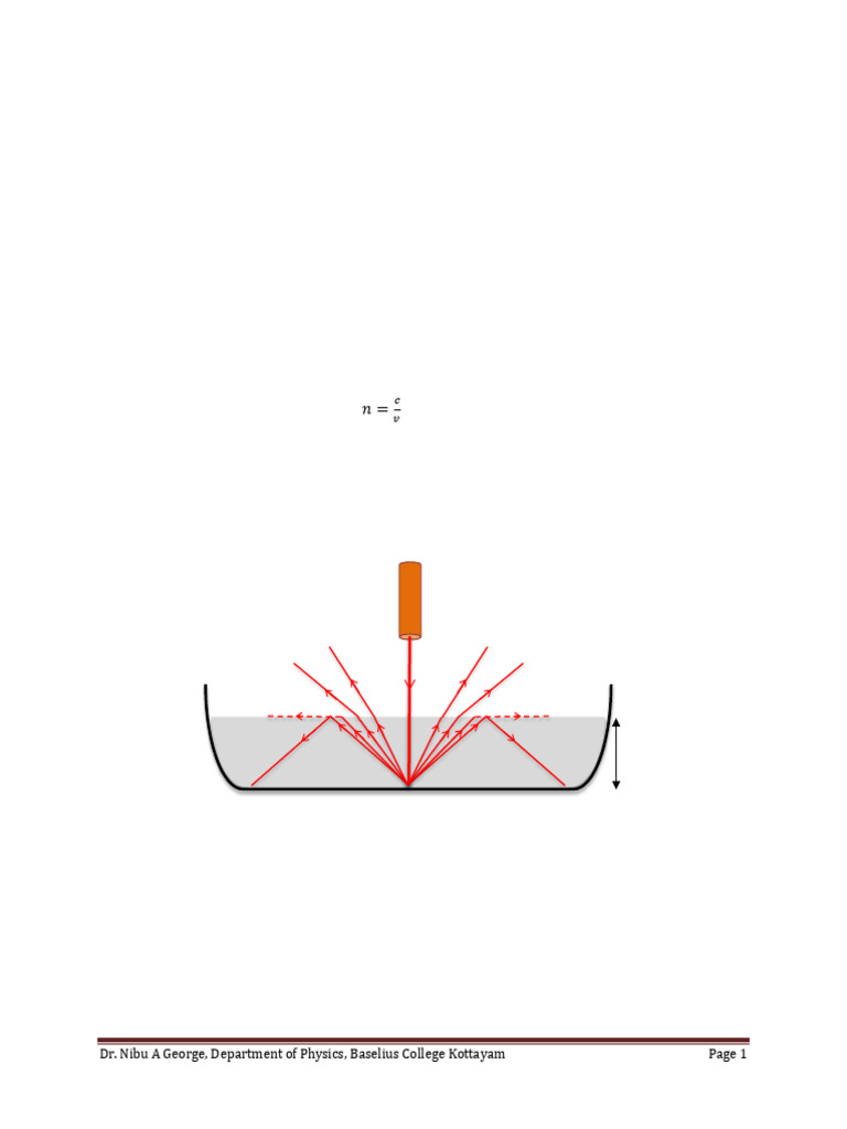 Measure Liquid Refractive Index Experiment | PDF | Refraction ...