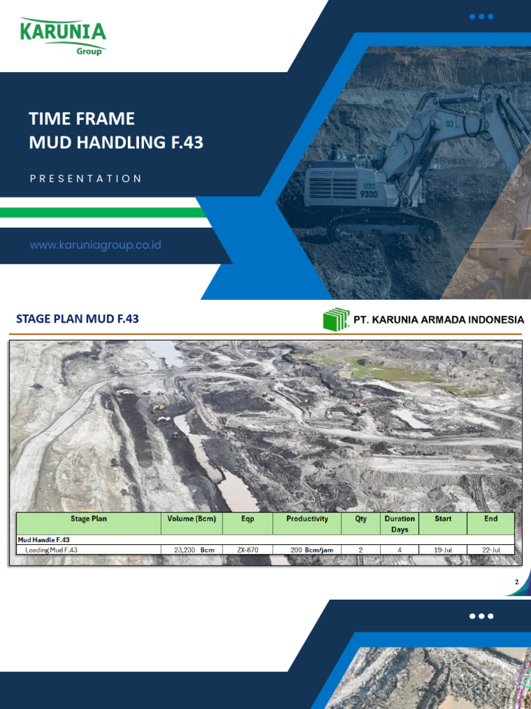 Stage Plan & Timeframe Mud Handling F4.3 | PDF