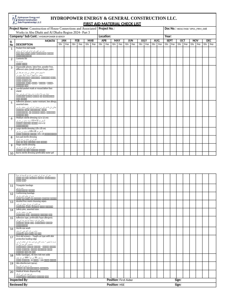 10 First Aid Checklist | PDF
