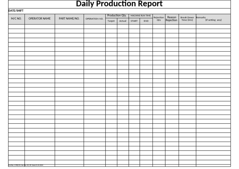Daily Machine Report-1 | PDF