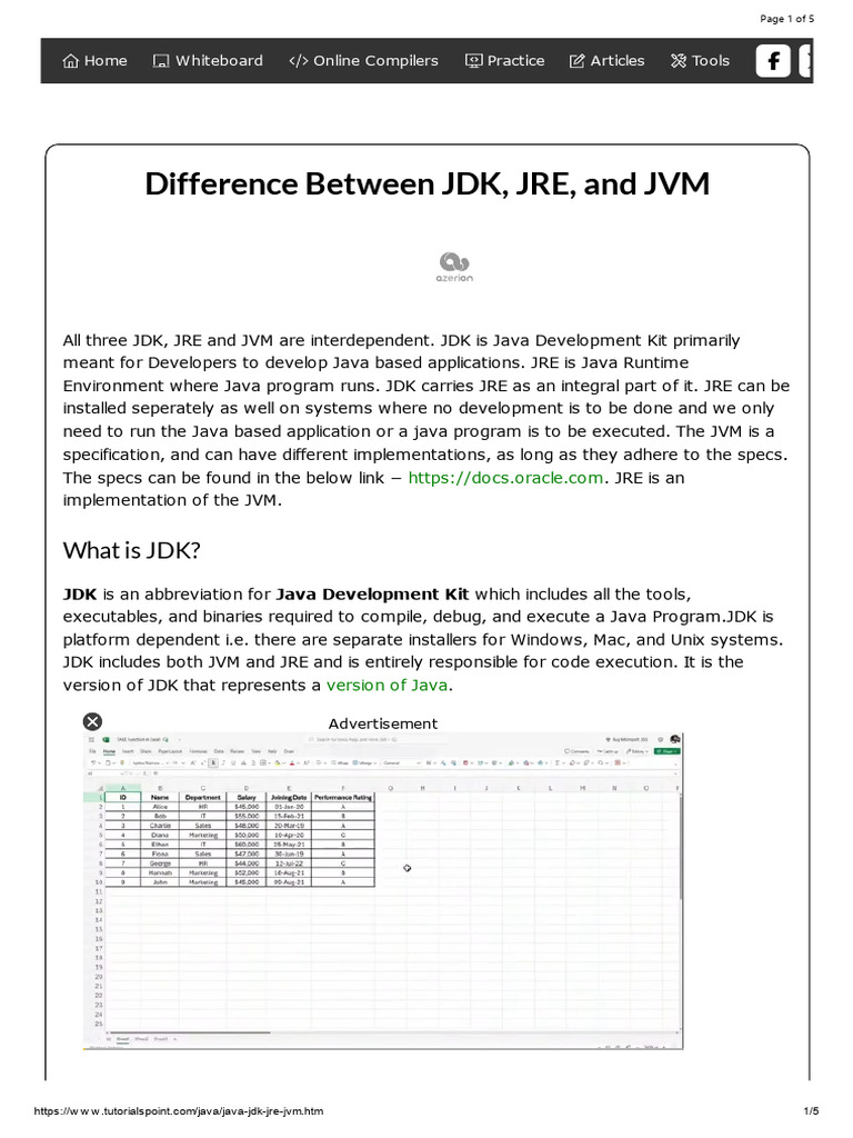 Difference Between JDK, JRE, and JVM | PDF | Java (Software Platform) | Java Virtual Machine