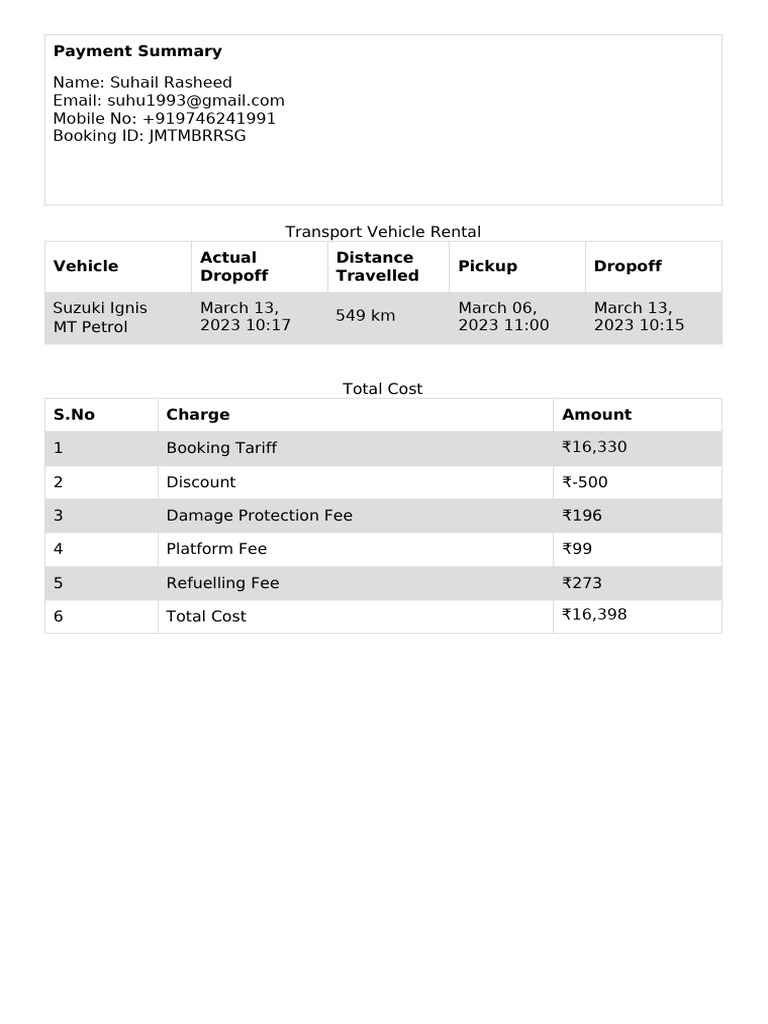 Total - Cost - Summary (1) - 230313 - 133139 | PDF