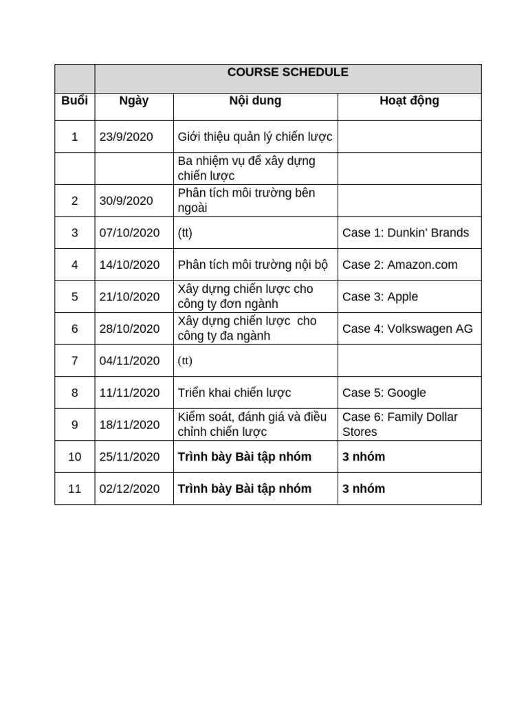Course Schedule 2020 | PDF