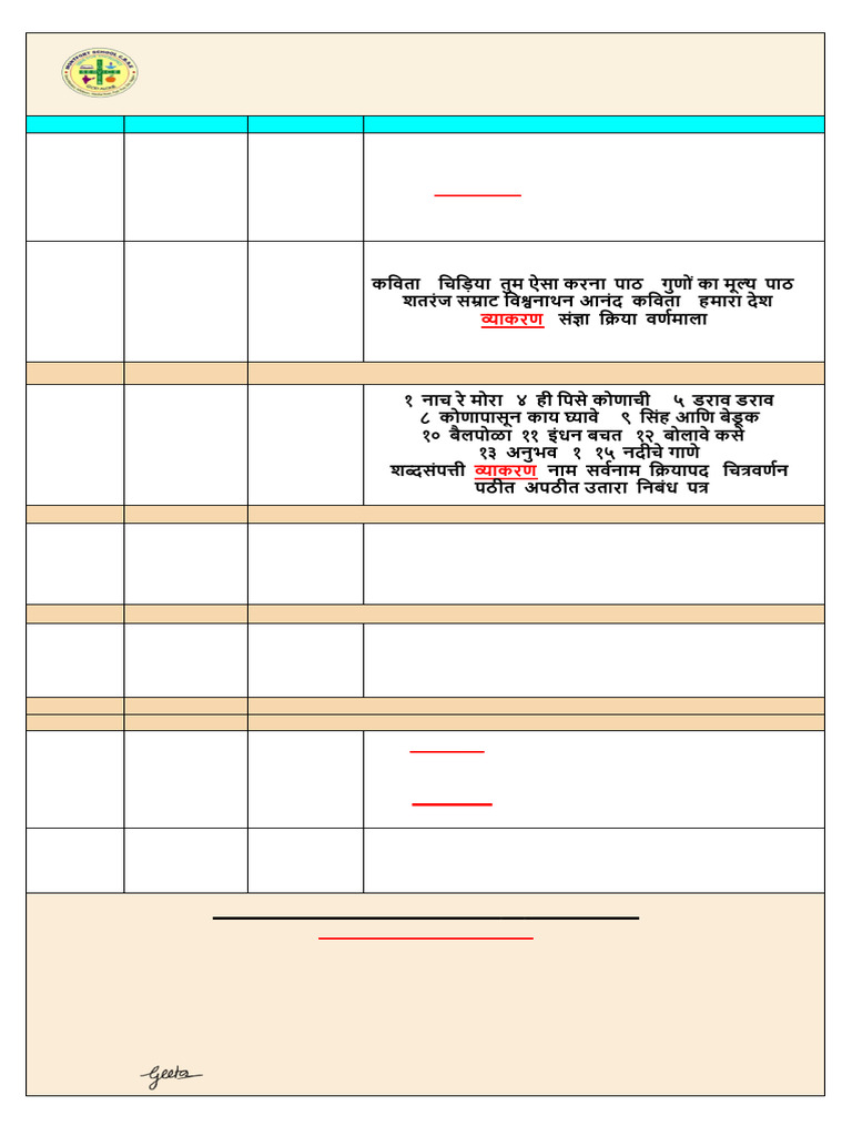 5th (M) TERM 1 TIMETABLE & PORTION 25-26 | PDF | Linguistics