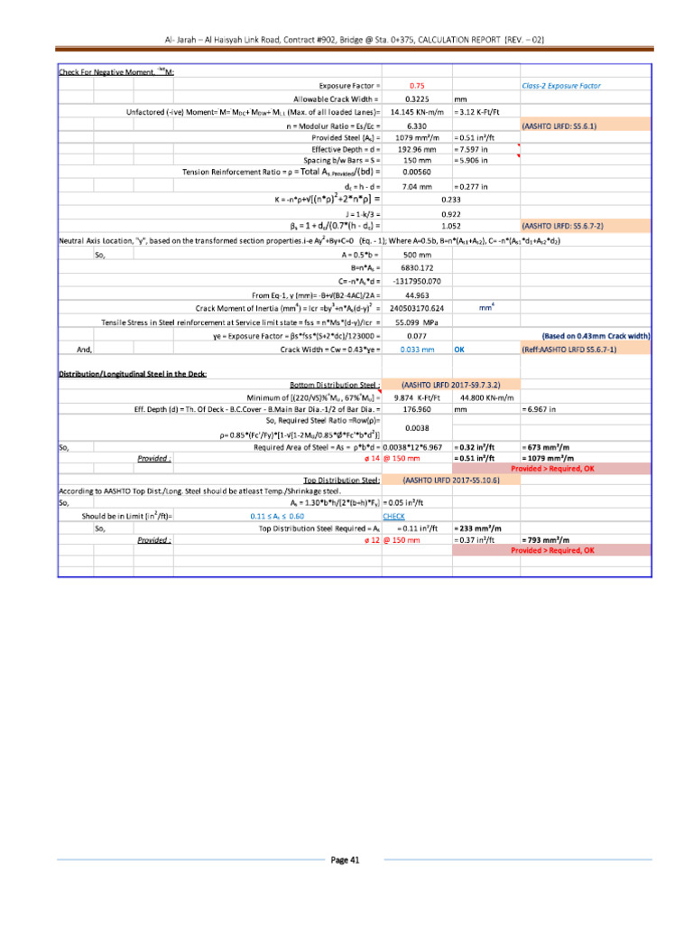 AASHTO LRFD Specifications Overview | PDF