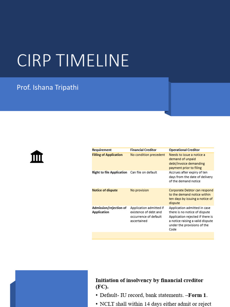 CIRP Process Timeline Overview | PDF | Insolvency | Bankruptcy