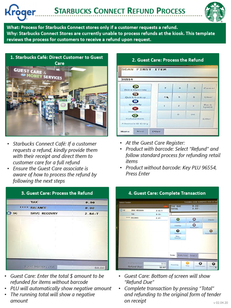 Starbucks Connect Refund Process Job Aid V3 | PDF