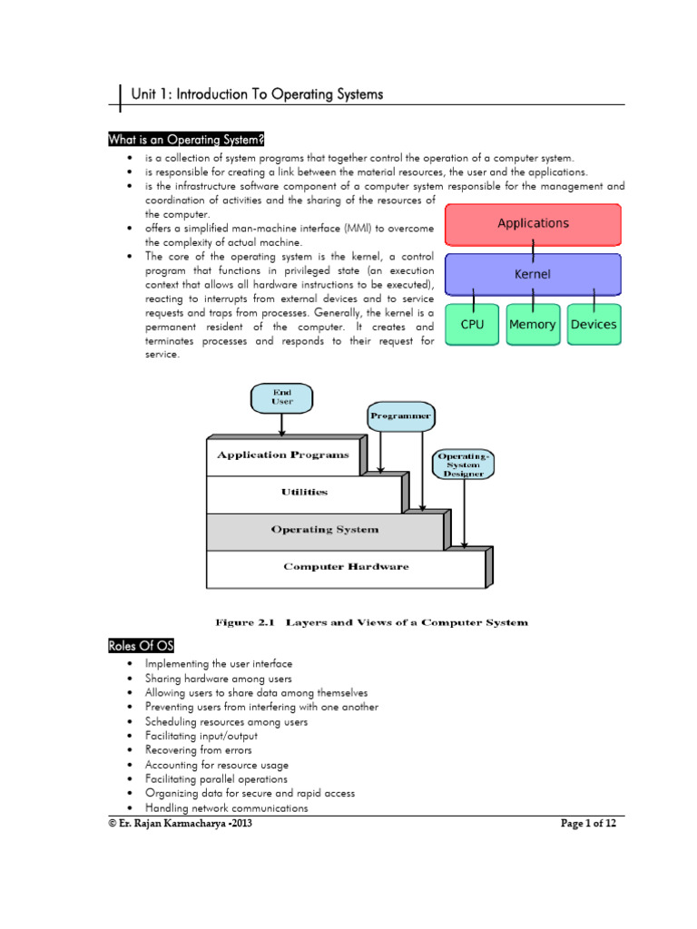 Unit 1 Introduction To OS | PDF | Operating System | Command Line Interface