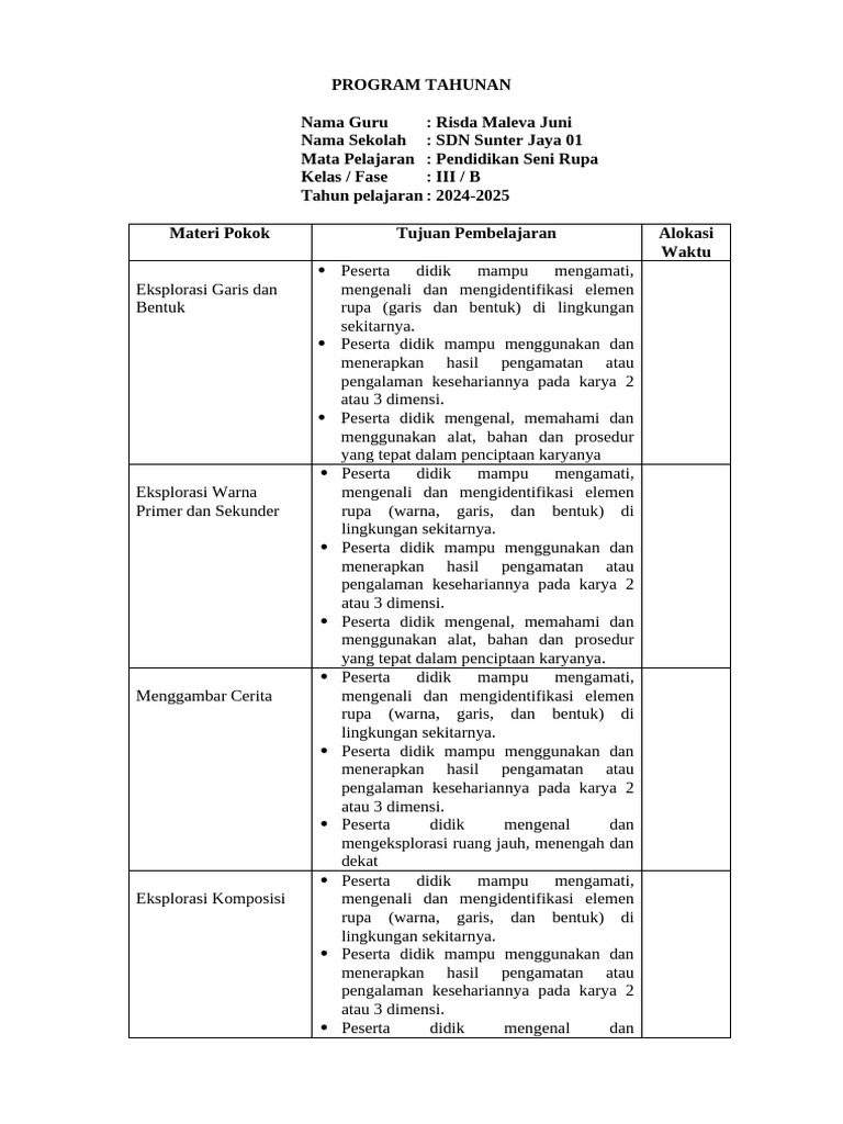 Program Tahunan - Program Semester Pendidikan Seni Rupa | PDF