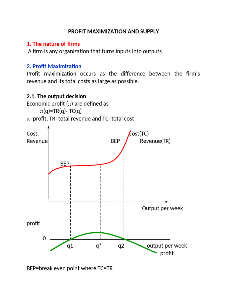Profit Maximization and Supply 3 | PDF | Profit (Economics) | Price ...