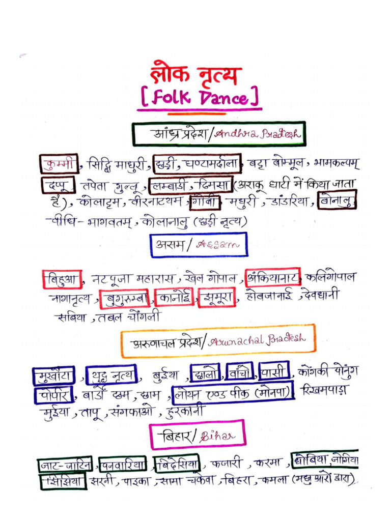 Static GK By Naveen Sir - लोक नृत्य Folk Dance - PDF - I - 124371 | PDF