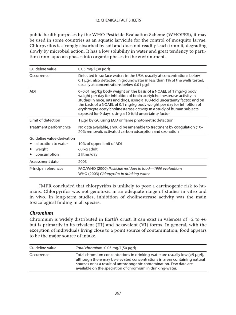 Tiêu chuẩn Cr (VI) - chromium-fact-sheet-2022 | PDF | Chromium | Pesticide