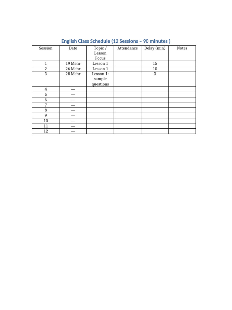 English Class Schedule (12 Sessions - 90 Minutes) : Session Date Topic ...