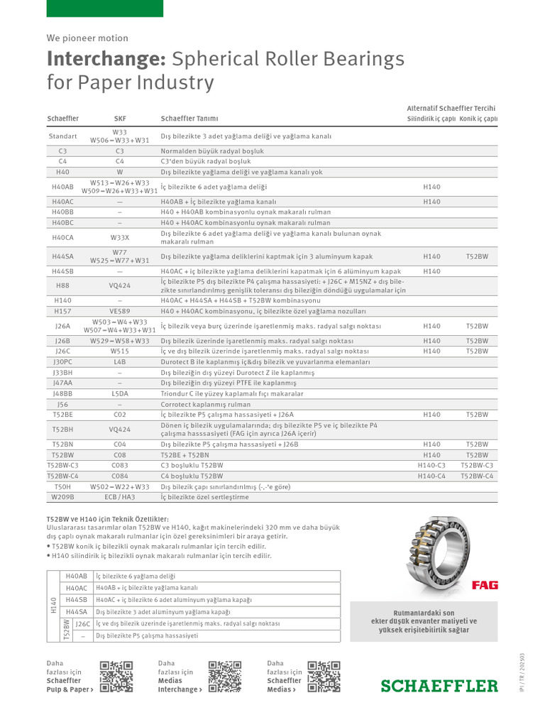 IPI Interchange SRB-Paper-Industry A4 TR Low3 | PDF