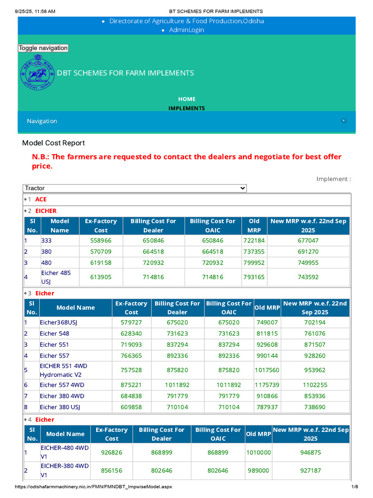 Tractor Ex-Showroom Price List | PDF | Vehicles | Off Roading